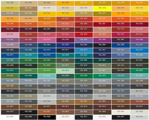 Top 10 Most Popular RAL Colours